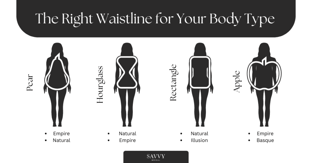 Wedding Dress Waistlines Explained — Which Is Right for You? | Savvy Bridal